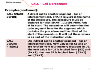 Microprocessor 8086 instruction description | PPTX