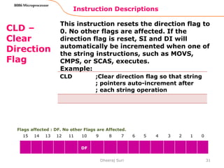 Microprocessor 8086 instruction description | PPTX