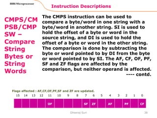Microprocessor 8086 instruction description | PPTX