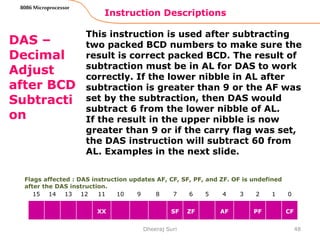 Microprocessor 8086 instruction description | PPTX
