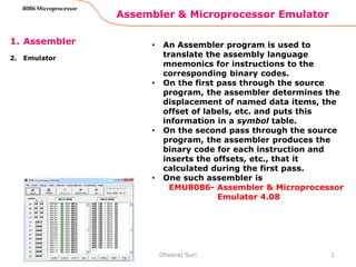 Microprocessor 8086 instruction description | PPT