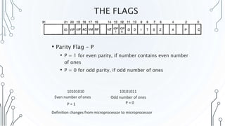 Microprocessor and assambly language programming | PPTX