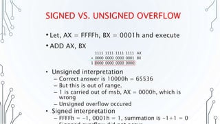 Microprocessor and assambly language programming | PPTX