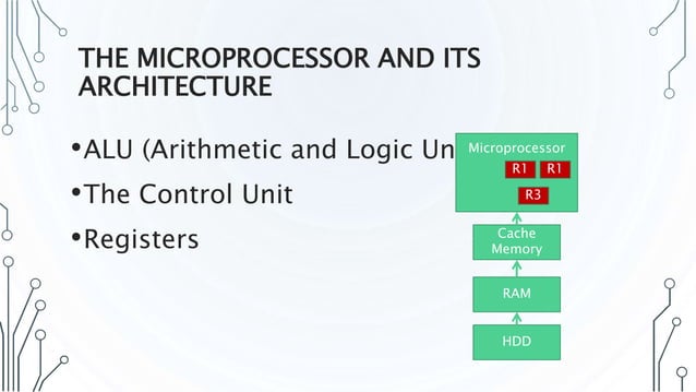 Microprocessor and assambly language programming | PPT