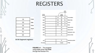 Microprocessor and assambly language programming | PPTX