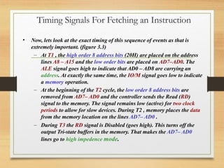 Microprocessor and Microcontroller.pdf