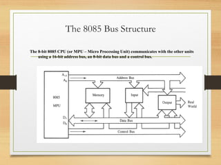 Microprocessor and Microcontroller.pdf
