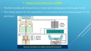 micro processor and microcontroller.pptx