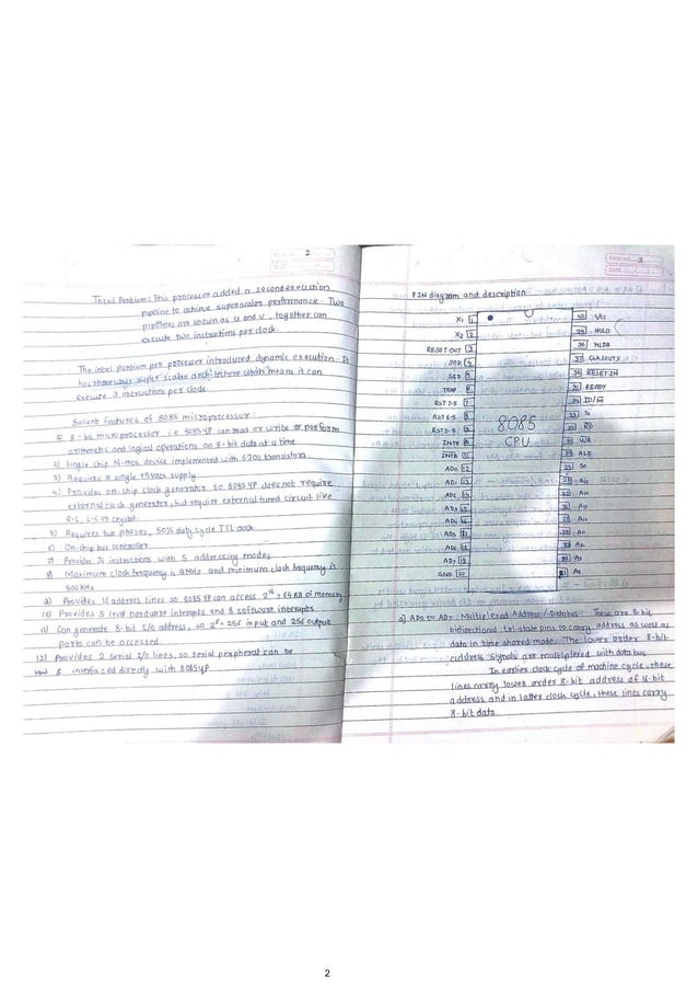 Microprocessor and Programming - UNIT 1.pdf