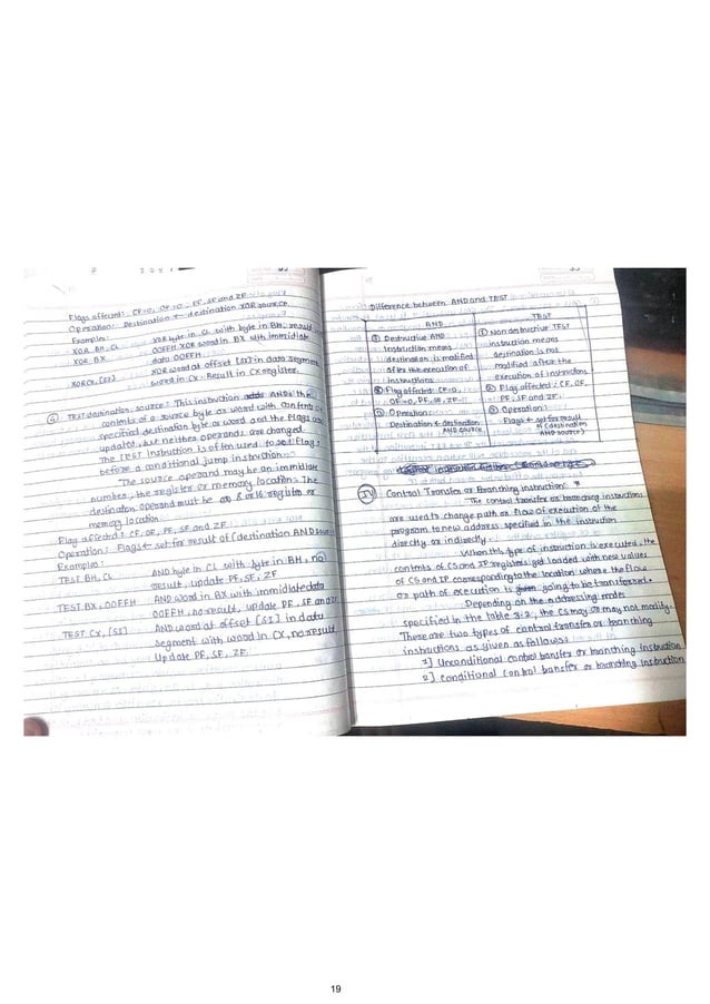 Microprocessor And Programming Unit 3pdf Internet Computing