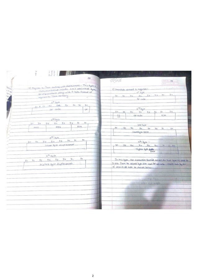 Microprocessor And Programming Unit 3pdf Internet Computing