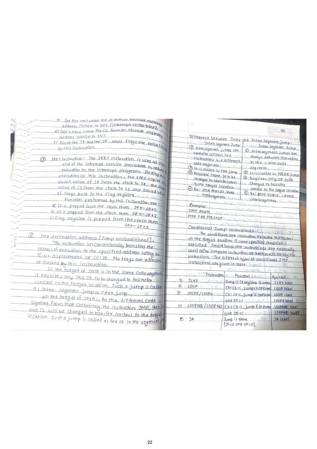 Microprocessor And Programming Unit 3pdf Internet Computing