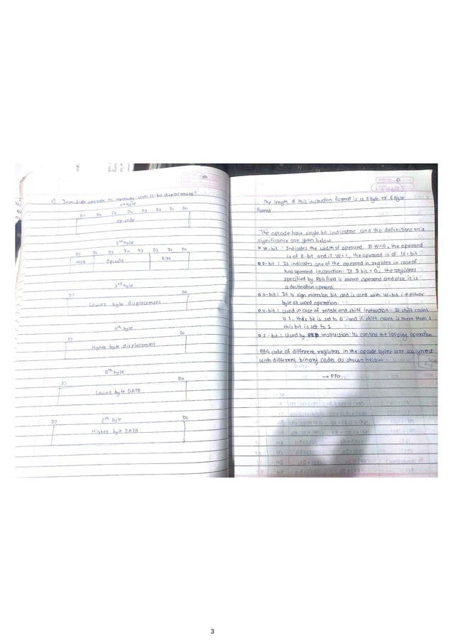 Microprocessor And Programming Unit 3pdf Internet Computing