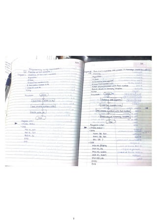 Microprocessor and Programming - UNIT 5.pdf