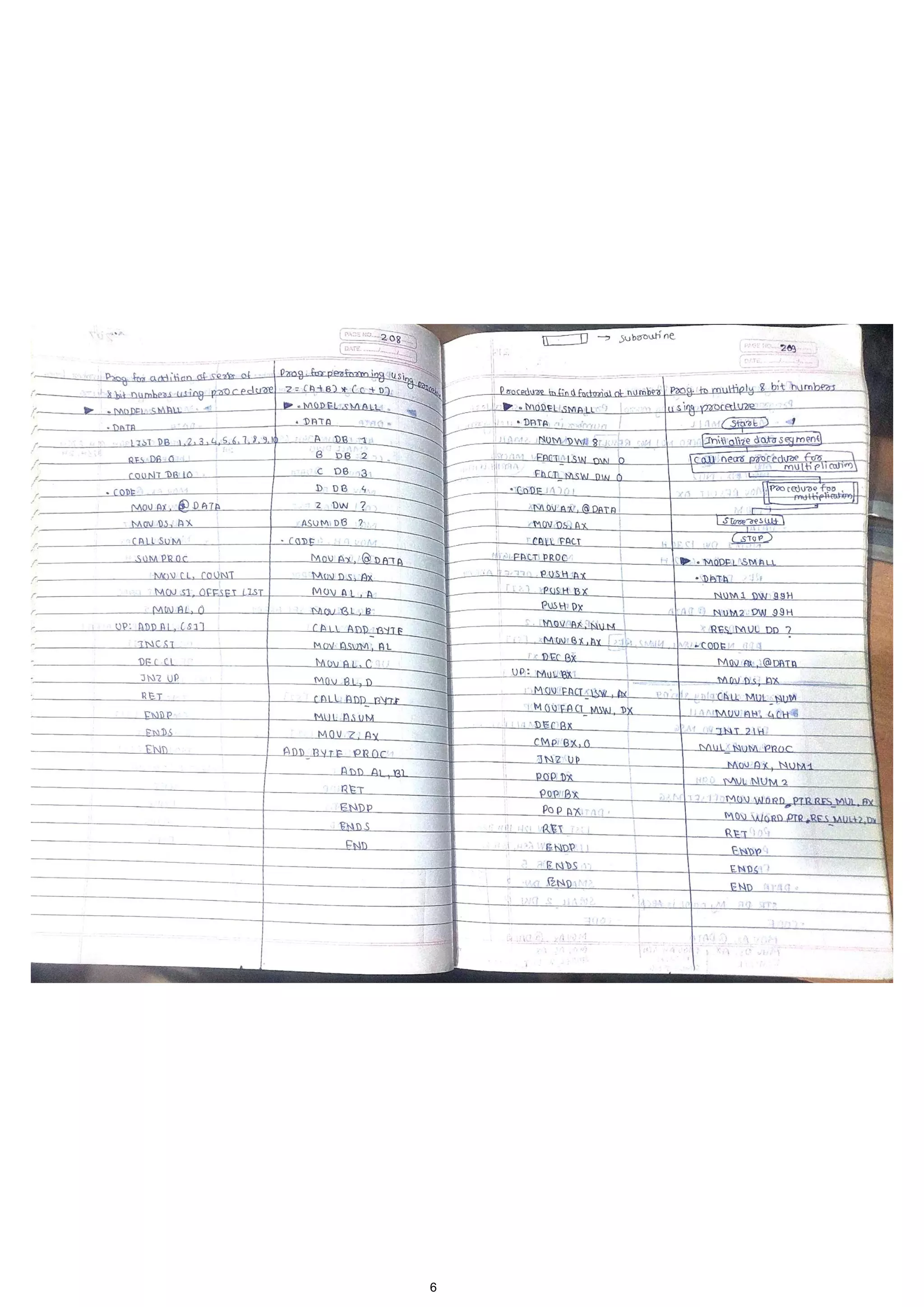 Microprocessor And Programming Unit 6pdf