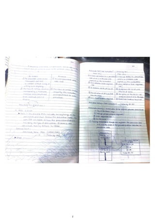 Microprocessor and Programming - UNIT 6.pdf