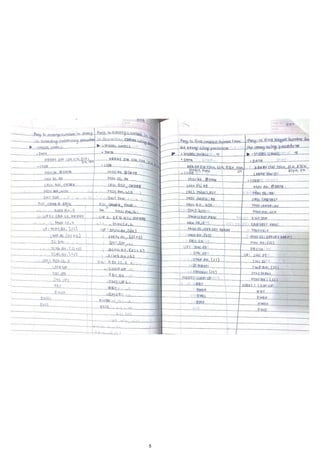 Microprocessor and Programming - UNIT 6.pdf