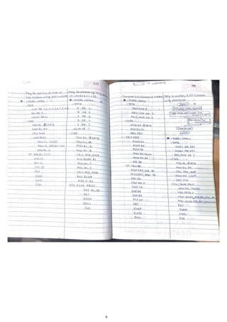 Microprocessor and Programming - UNIT 6.pdf