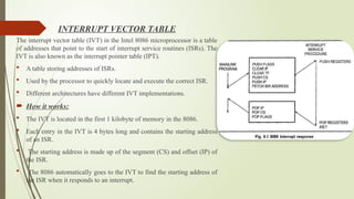 MICROPROCESSOR_Anurad gor systej ndjksauduiha MAITY.pptx