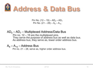Microprocessor archetecture | PPT