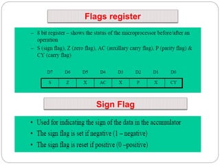 Microprocessor architecture | PPT