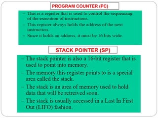 Microprocessor architecture | PPT