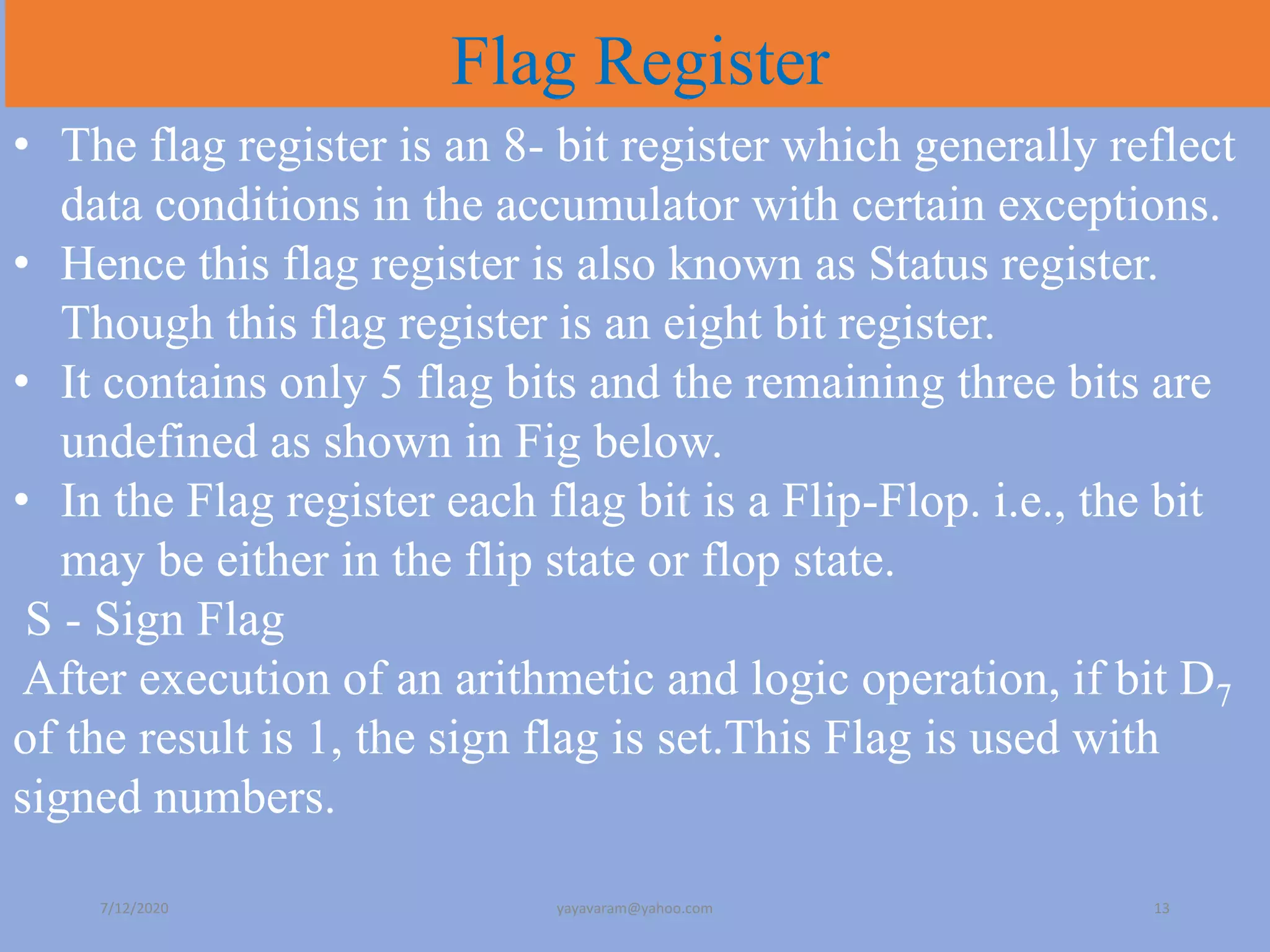 Microprocessor architecture-I | PPTX