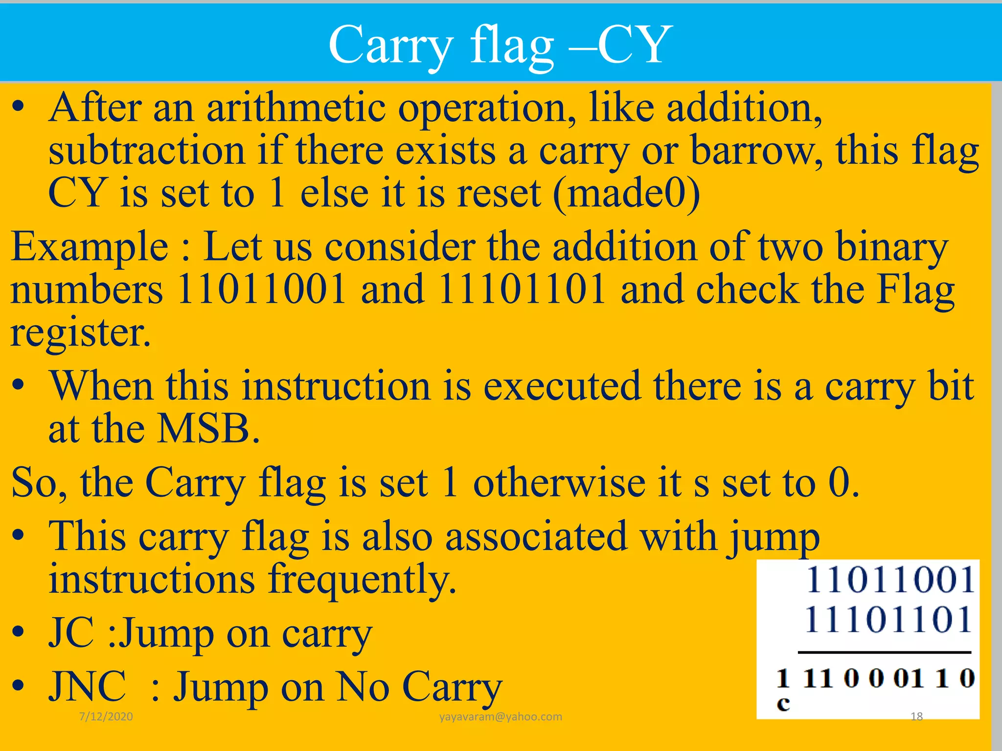 Microprocessor architecture-I | PPTX