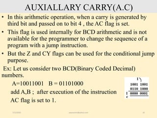 Microprocessor architecture-I | PPTX