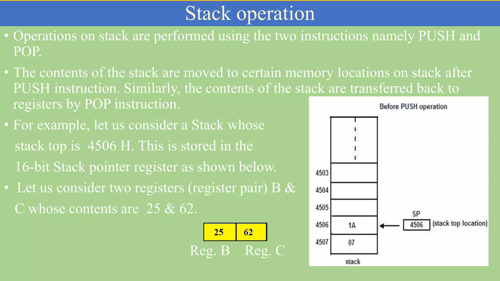 Microprocessor architecture II | PPSX