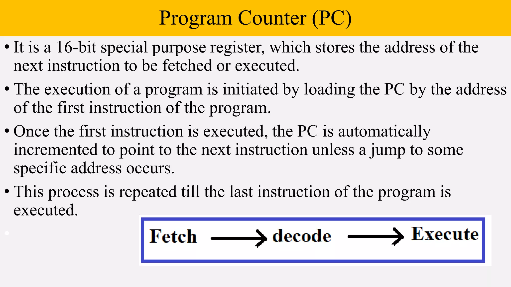 Microprocessor architecture II | PPSX