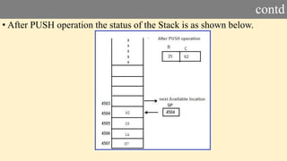 Microprocessor architecture II | PPSX