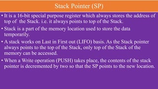 Microprocessor architecture II | PPSX
