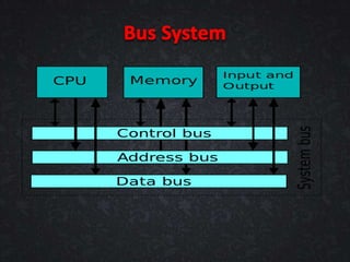 Understanding Cache | PPT