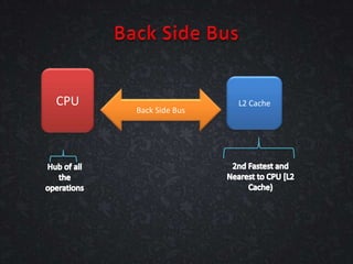 Understanding Cache | PPT