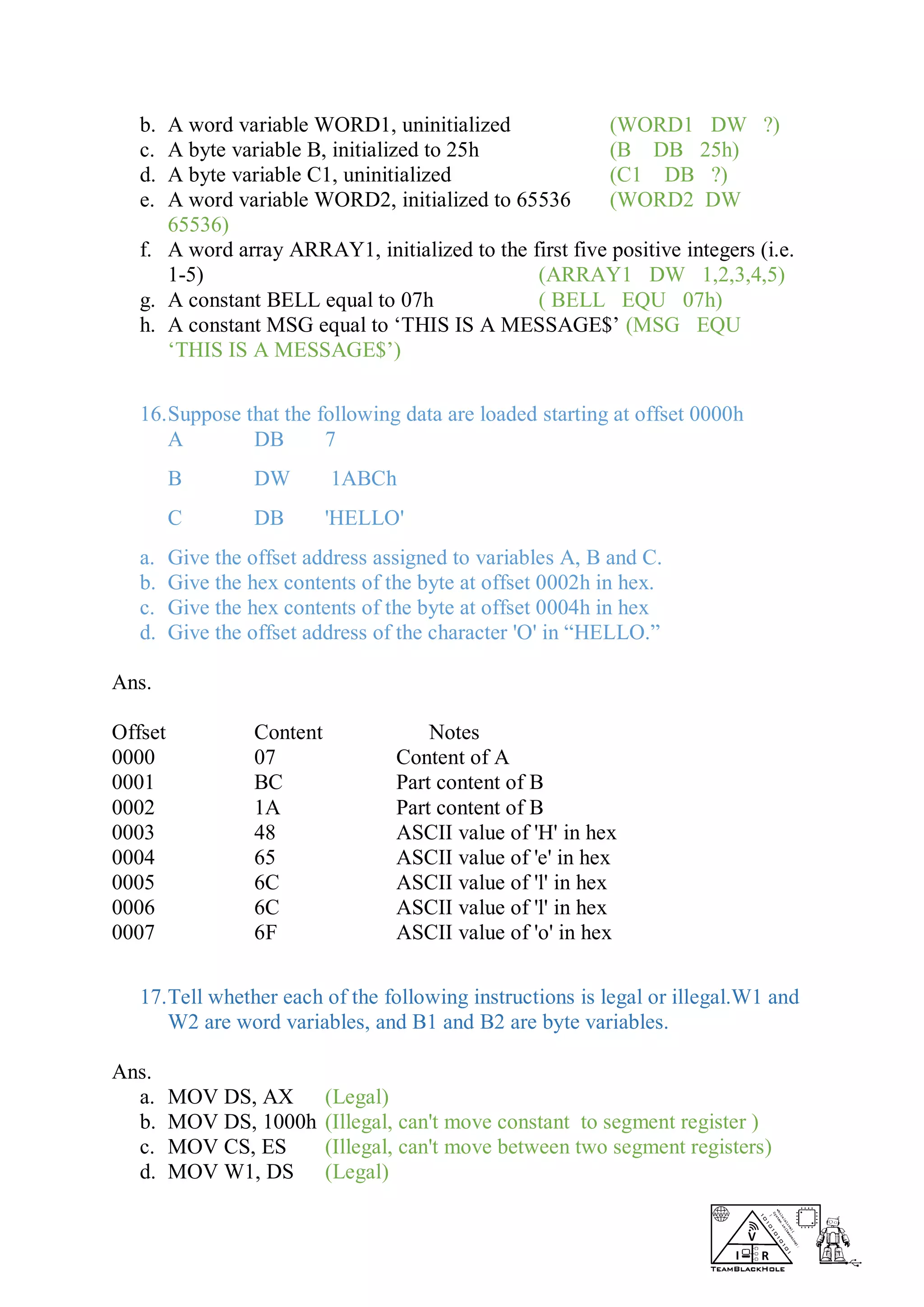 Microprocessor & Assembly language by team blackhole | PDF