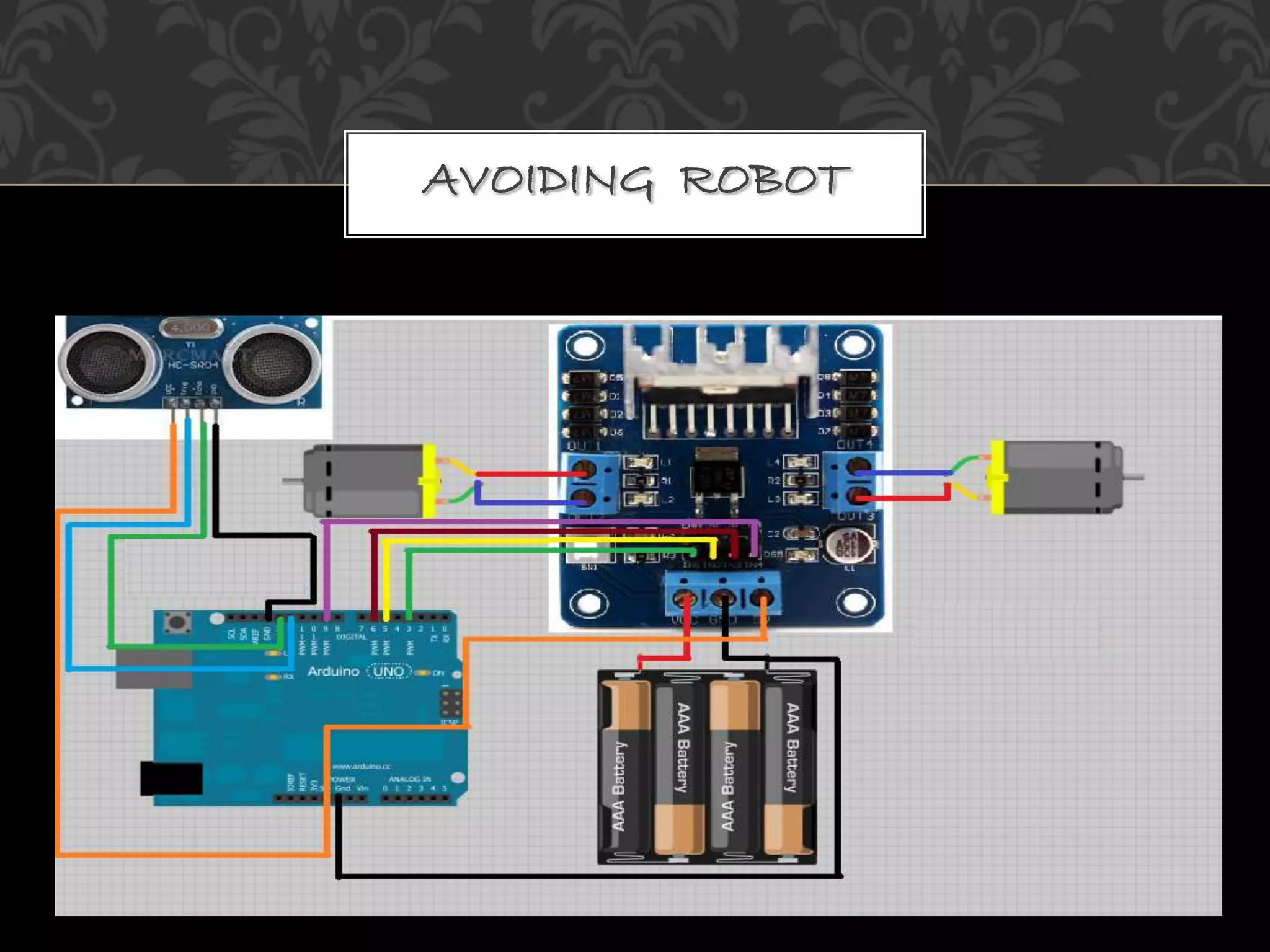 Microprocessor based process control, Avoiding Robot | PPTX