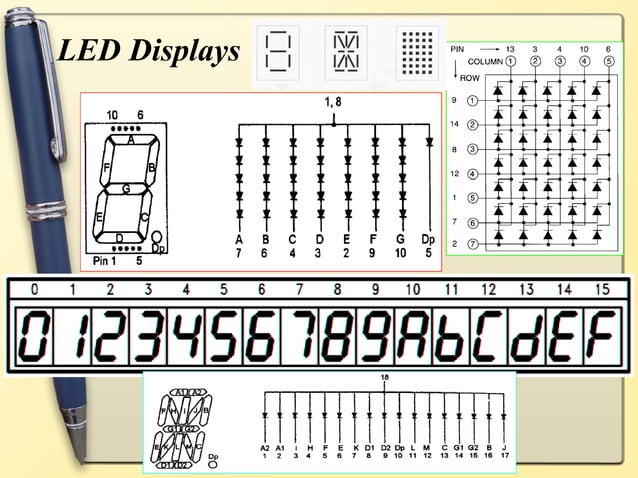 Microprocessor Based System Design Ppt