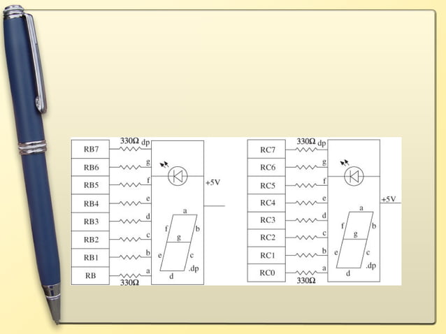 Microprocessor Based System Design Ppt
