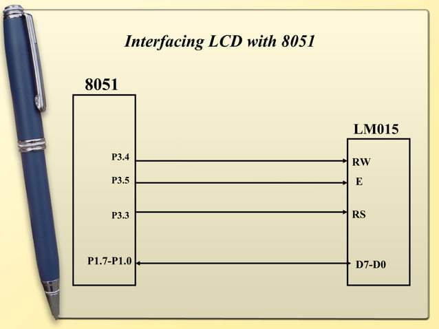 Microprocessor based system design Microprocessor based system design