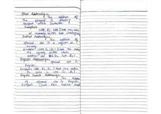 MICROPROCESSOR Handwritten Notes BY SULIMAN ASGHAR.pdf