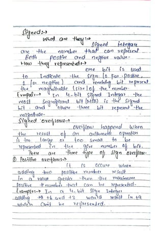 MICROPROCESSOR Handwritten Notes BY SULIMAN ASGHAR.pdf