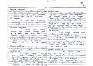 MICROPROCESSOR Handwritten Notes BY SULIMAN ASGHAR.pdf