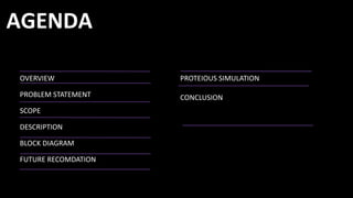 MICROPROCESSOR_CEP_PRESENTATION.pptx