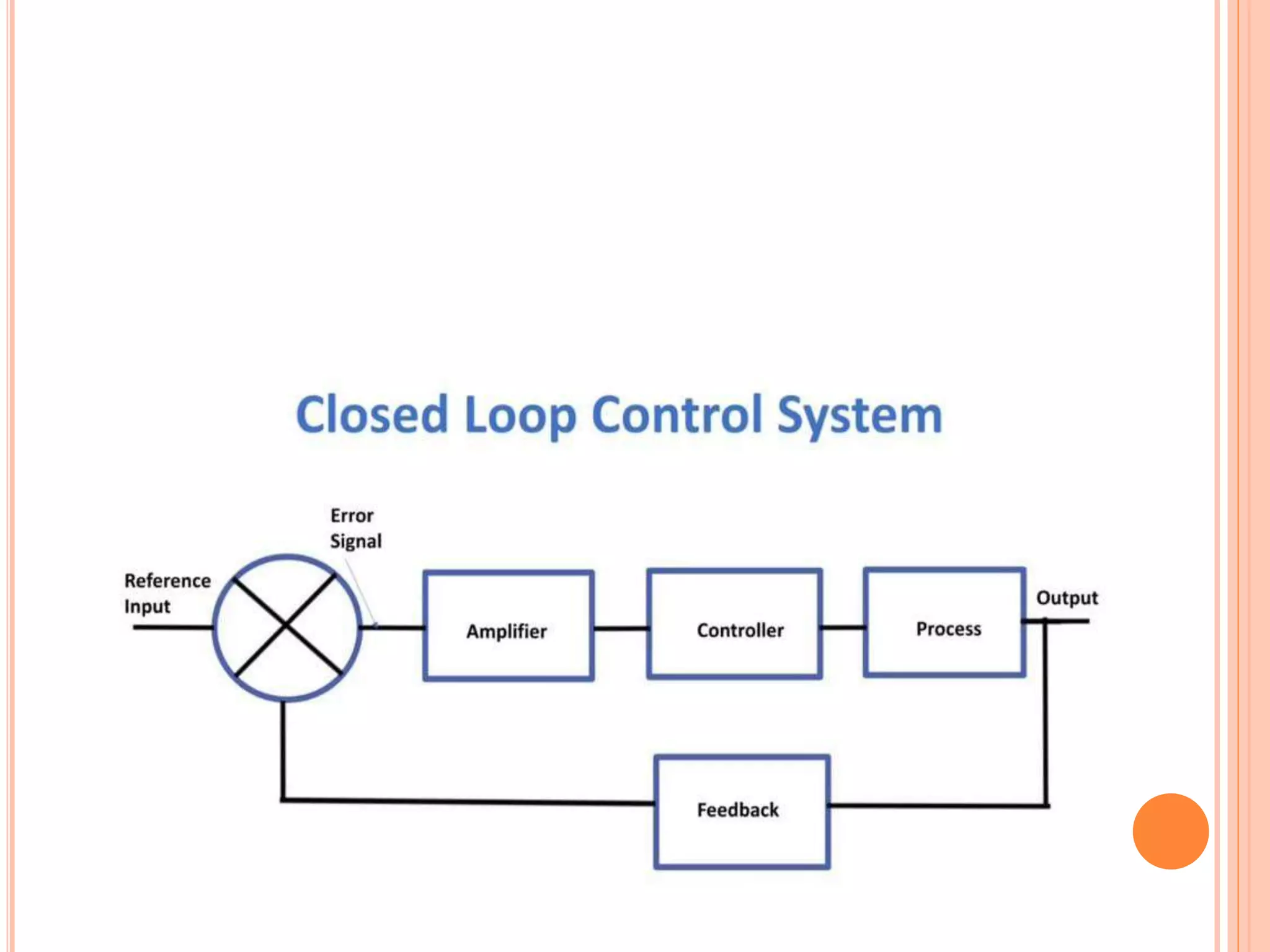 Microprocessor controlled injection molding machine | PPTX
