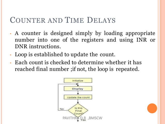 Microprocessor_Counter_and_Time_Delay.pptx | Programming Languages | Computing