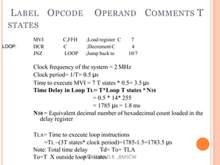 Microprocessor_Counter_and_Time_Delay.pptx