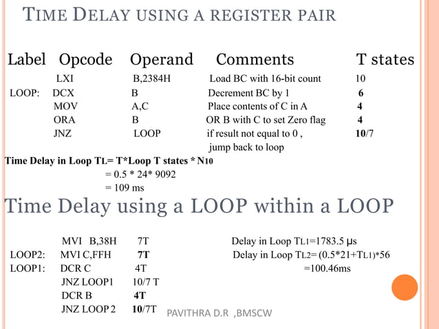 Microprocessor_Counter_and_Time_Delay.pptx | Programming Languages | Computing