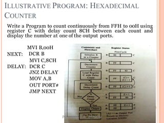 Microprocessor_Counter_and_Time_Delay.pptx