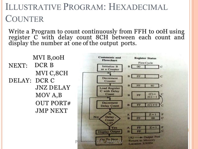 Microprocessor_Counter_and_Time_Delay.pptx | Programming Languages | Computing